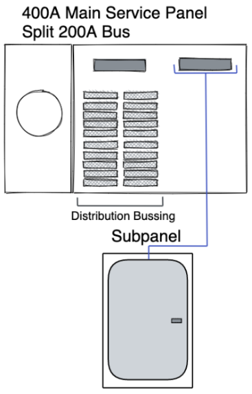 App Note: Site Planning Guide