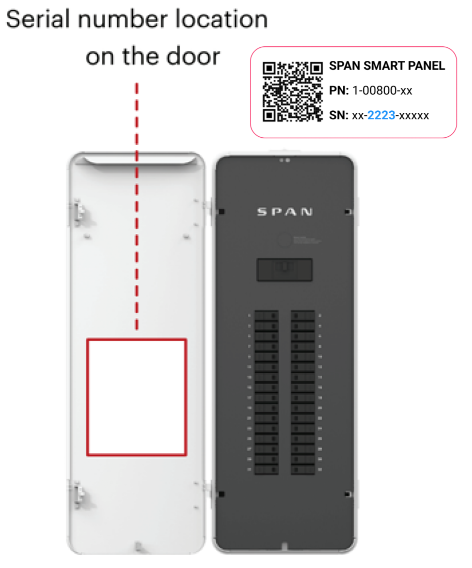 App Note: AFCI GFCI Breaker Styles