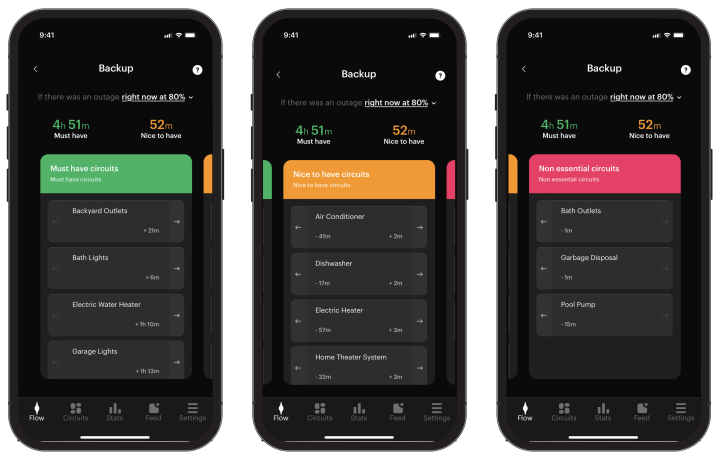 App Note: SPAN EMS for Backup