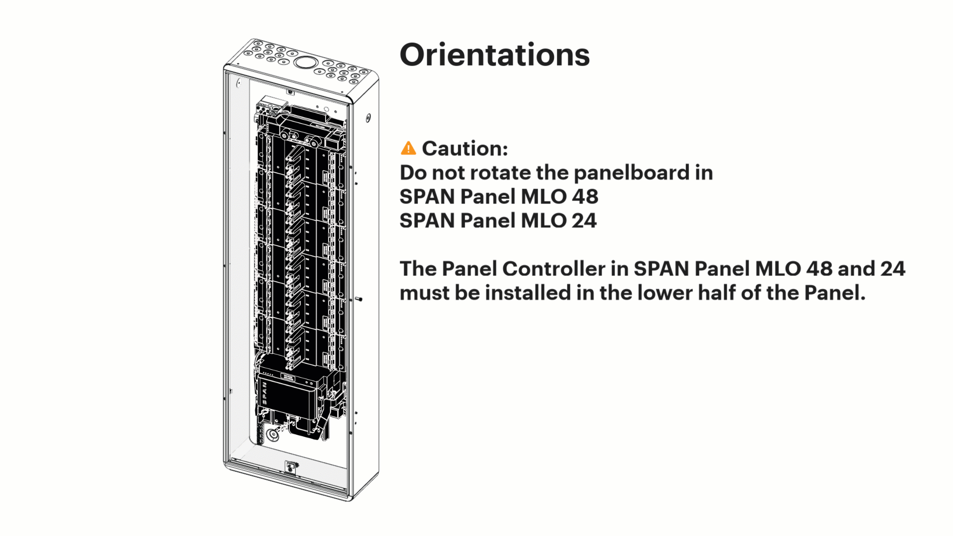 SPAN Panel