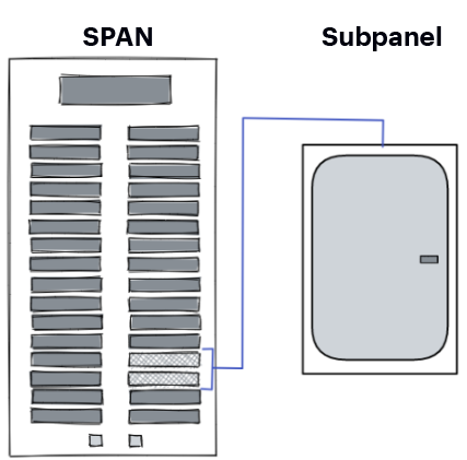 App Note: Site Planning Guide