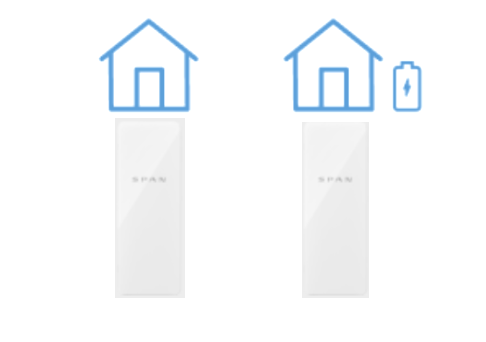 App Note: Multiple SPAN Panels