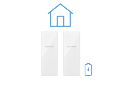 App Note: Multiple SPAN Panels