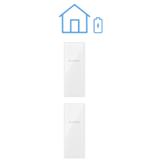 App Note: Multiple SPAN Panels