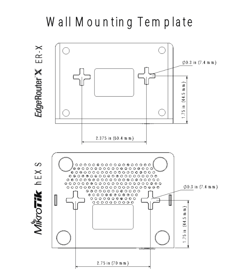 App Note: SPAN Networking Kit